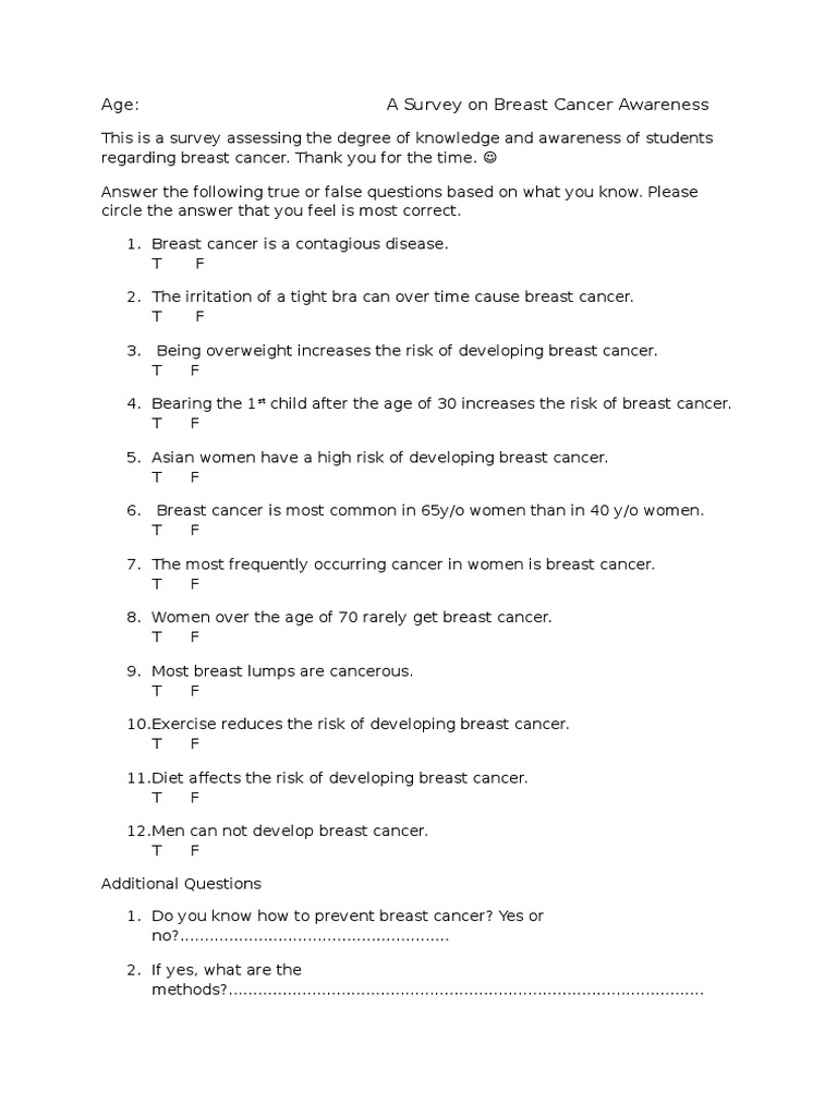 A Survey On Breast Cancer Awareness | PDF