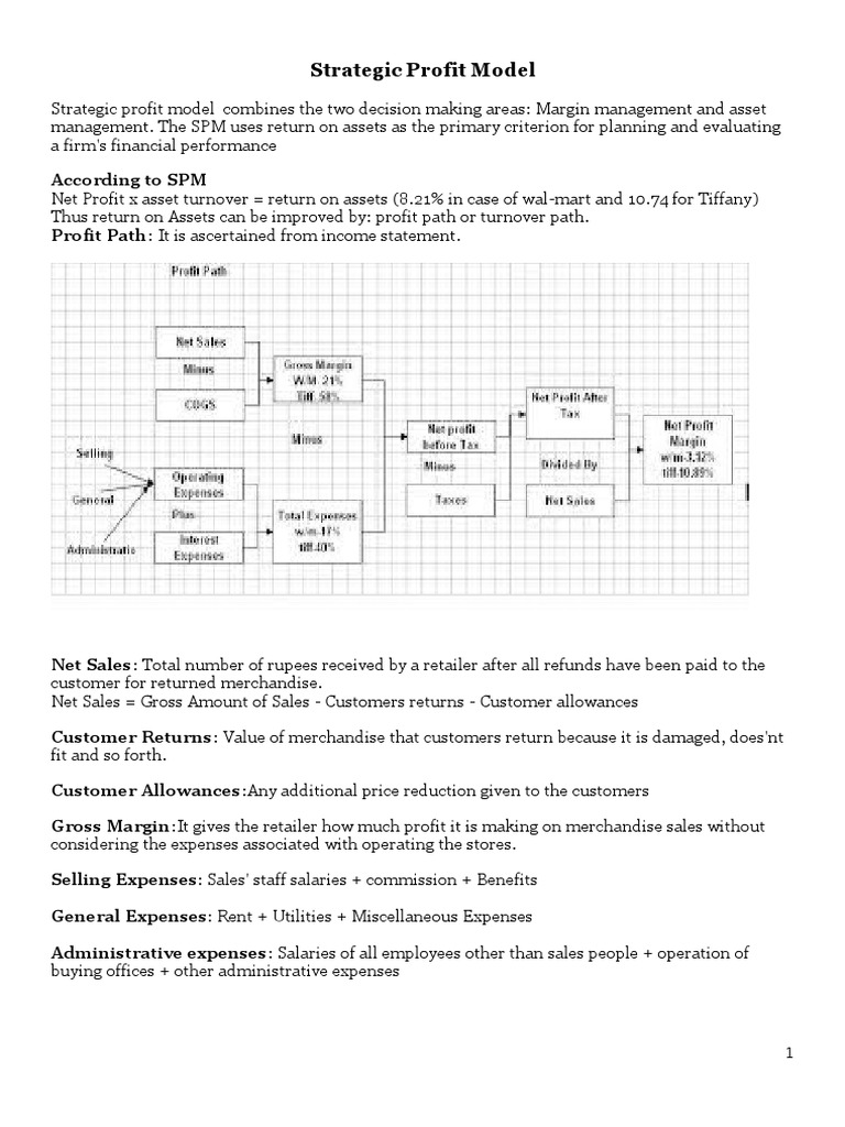Strategic Profit Model | PDF | Revenue | Leverage (Finance)