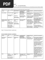 Appendix C-3 Critical Risk Management Programme | PDF | Risk Management ...