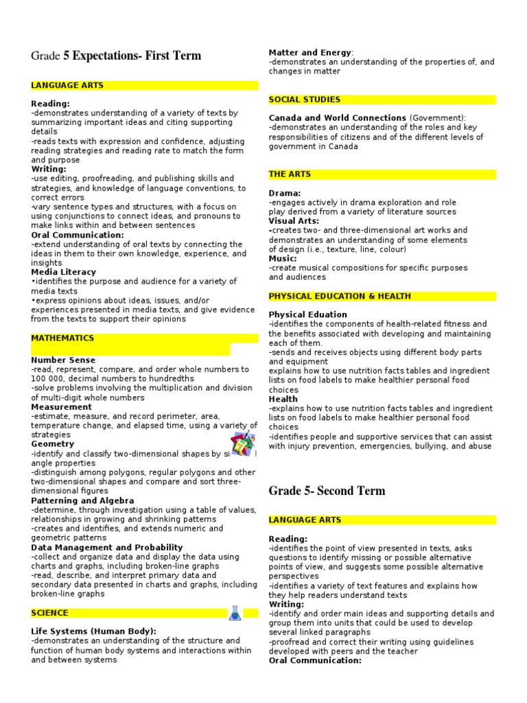 Grade 5 Curriculum Overview Guide | PDF | Teaching Mathematics ...