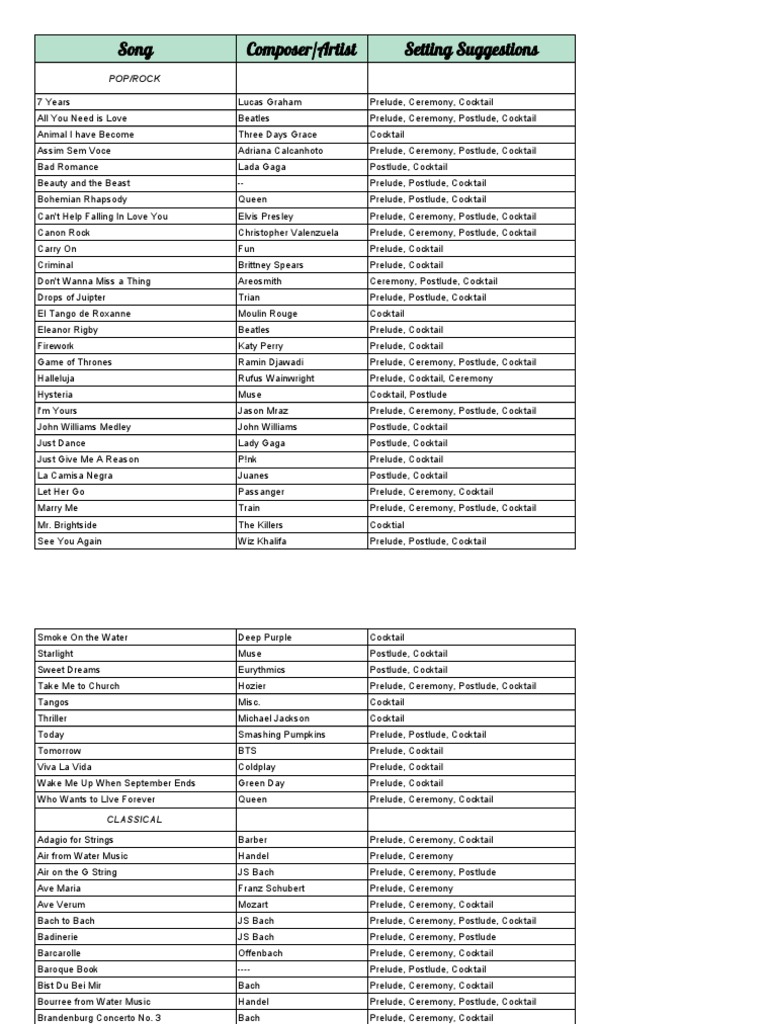 Song List - Sheet1 | PDF | Musicians | Entertainment Award