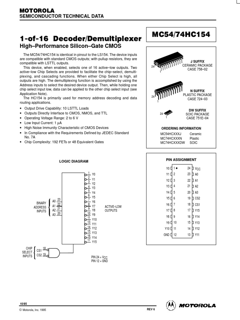 74HC154 | Cmos | Field Effect Transistor