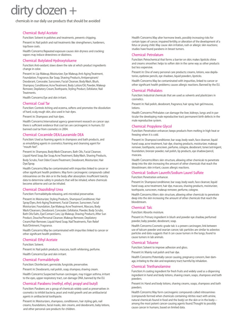 Dirty Dozen PDF | PDF | Cosmetics | Shampoo