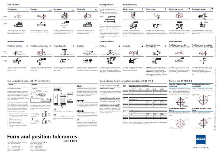 GD&T Form and Position Tolerances | PDF | Engineering Tolerance ...