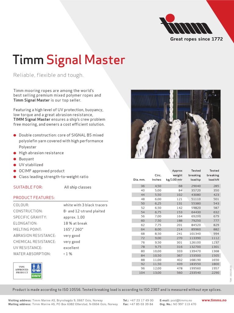 TIMM Signal Master | PDF | Science & Mathematics | Technology & Engineering