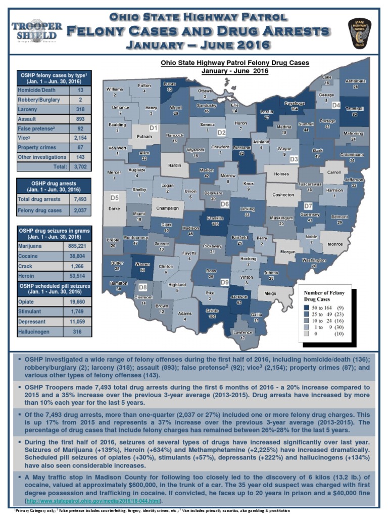 OSHP Drug Arrests and Felony Cases 2016 | PDF | Social Science | Self ...