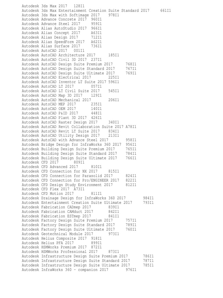 Codigos Autocad 2017 | PDF | Autodesk | Auto Cad