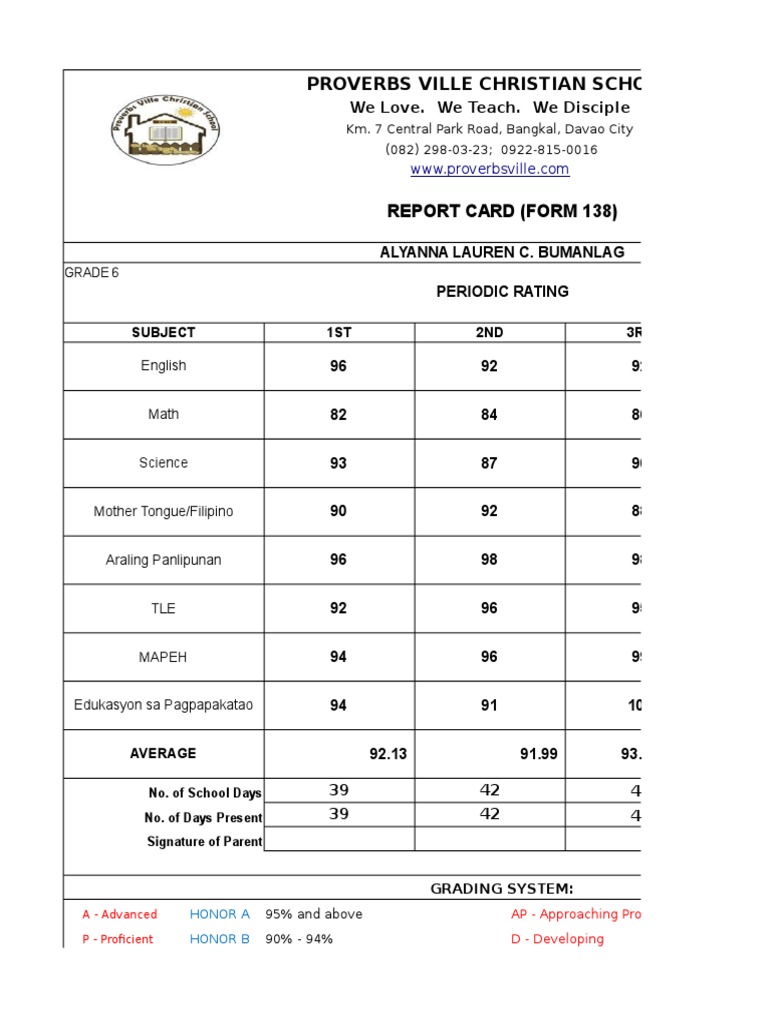Proverbsville Christian School Report Card | PDF