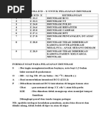 Kode ICD 10 KIA | PDF