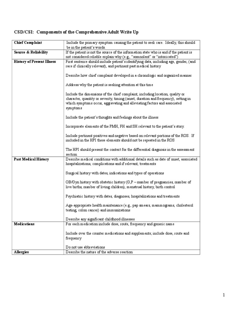 Guide To The Comprehensive, Adult Write-Up | PDF | Medical Diagnosis ...