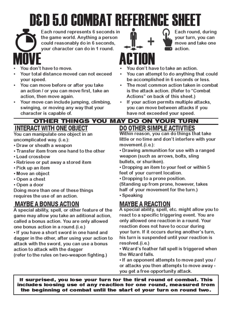 D&D 5.0 Combat Reference Sheet Move Action: Interact With One Object Do ...