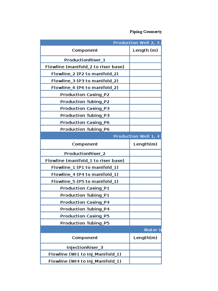 Piping Geomerty Summary (Line Sizing) : Production Well 2, 3 and 6 ...