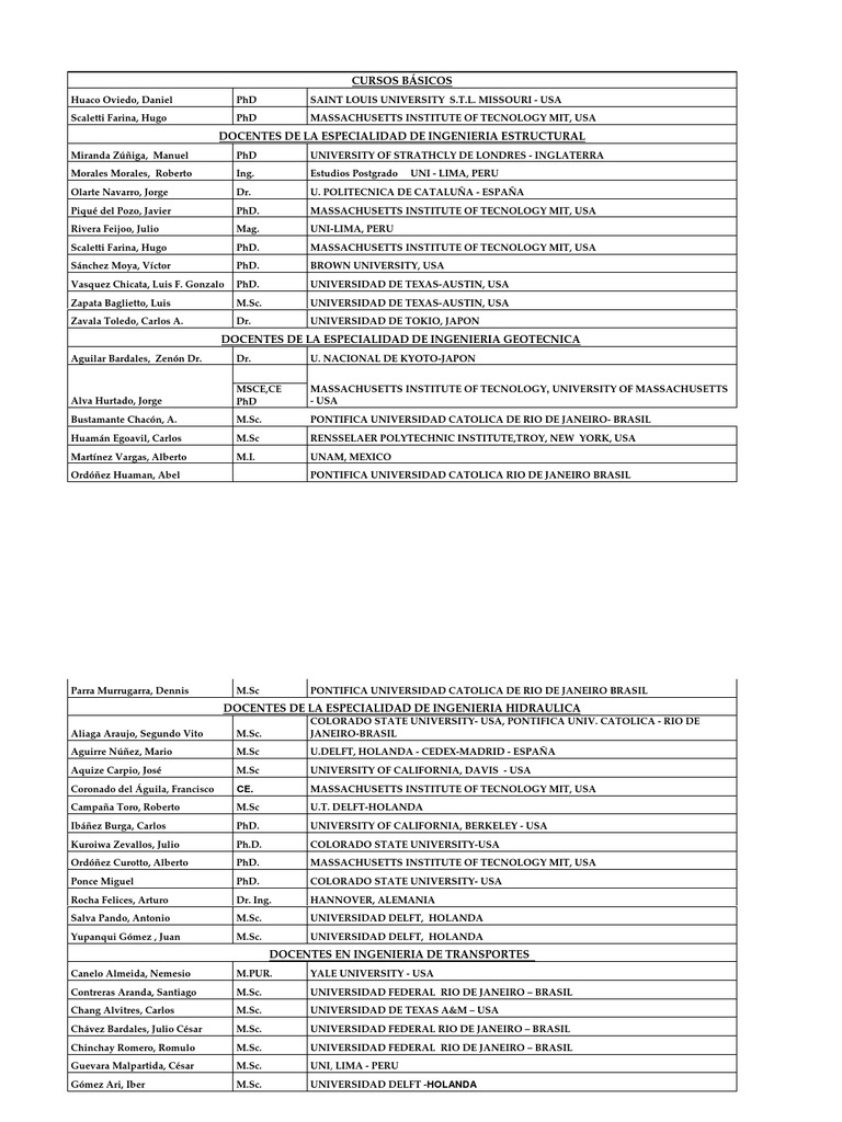 Microsoft Word - Documento1 | PDF