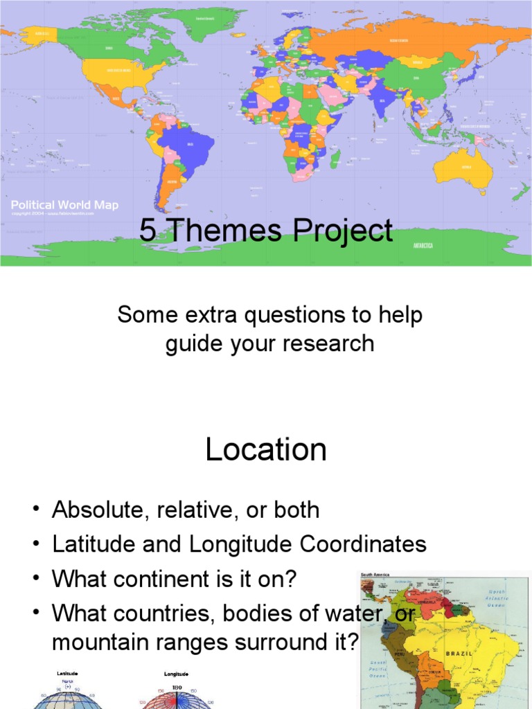 5 Themes Project: Some Extra Questions To Help Guide Your Research ...