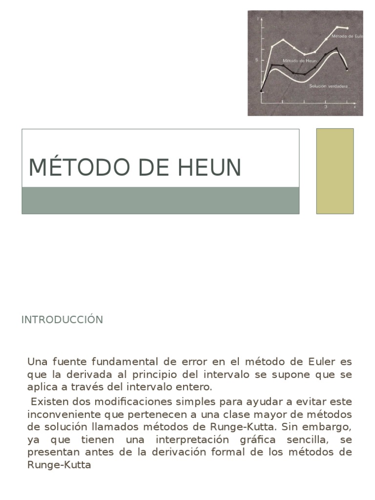 Método de Heun | PDF | Derivado | Ecuaciones