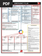 Emergency Procedures On Ships | PDF | Ships | Water Transport