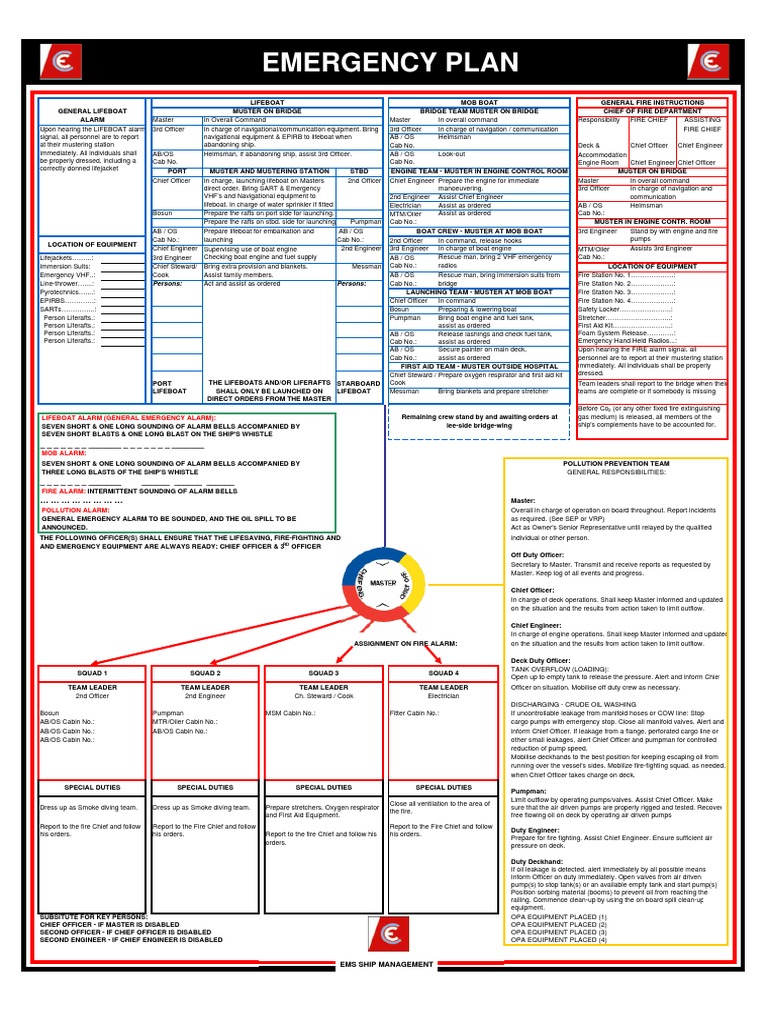 005 - Chapter 4 - Appendix 2 - Emergency Plan | PDF | Firefighting ...