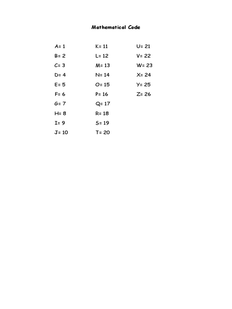 Mathematical Code | PDF | Teaching Methods & Materials