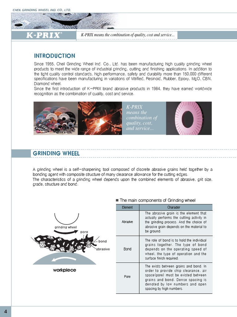 Grinding Wheel Specifications Overview | PDF | Grinding (Abrasive ...