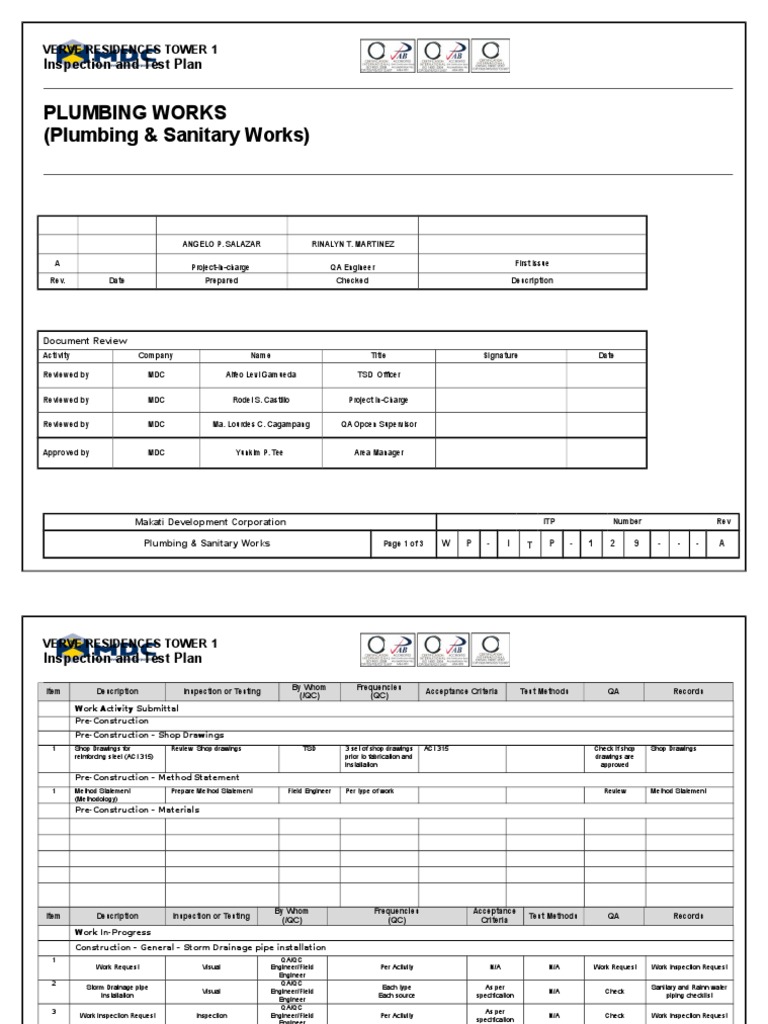Plumbing Works (Plumbing & Sanitary Works) : Inspection and Test Plan ...