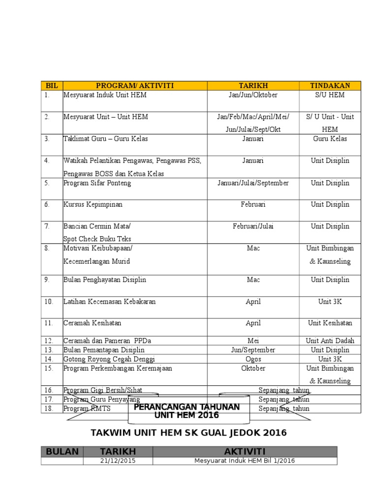 Perancangan Aktiviti@Takwim Hem 2016 | PDF | Karier & Perkembangan | Gaya Hidup