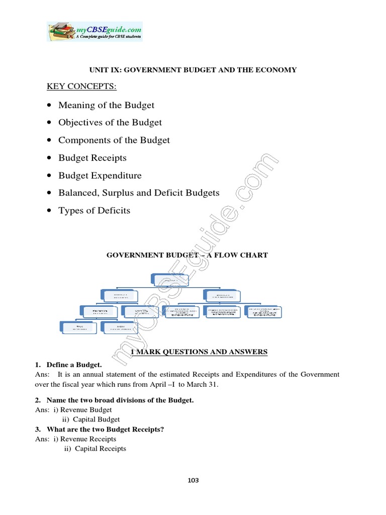 12 Economics Notes Macro Ch04 Government Budget and The Economy | PDF ...