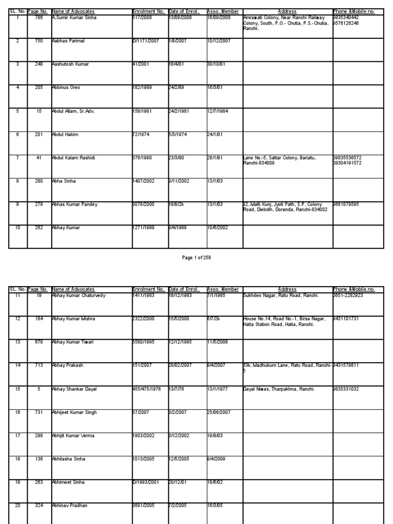 Advocate Pdf Pdf