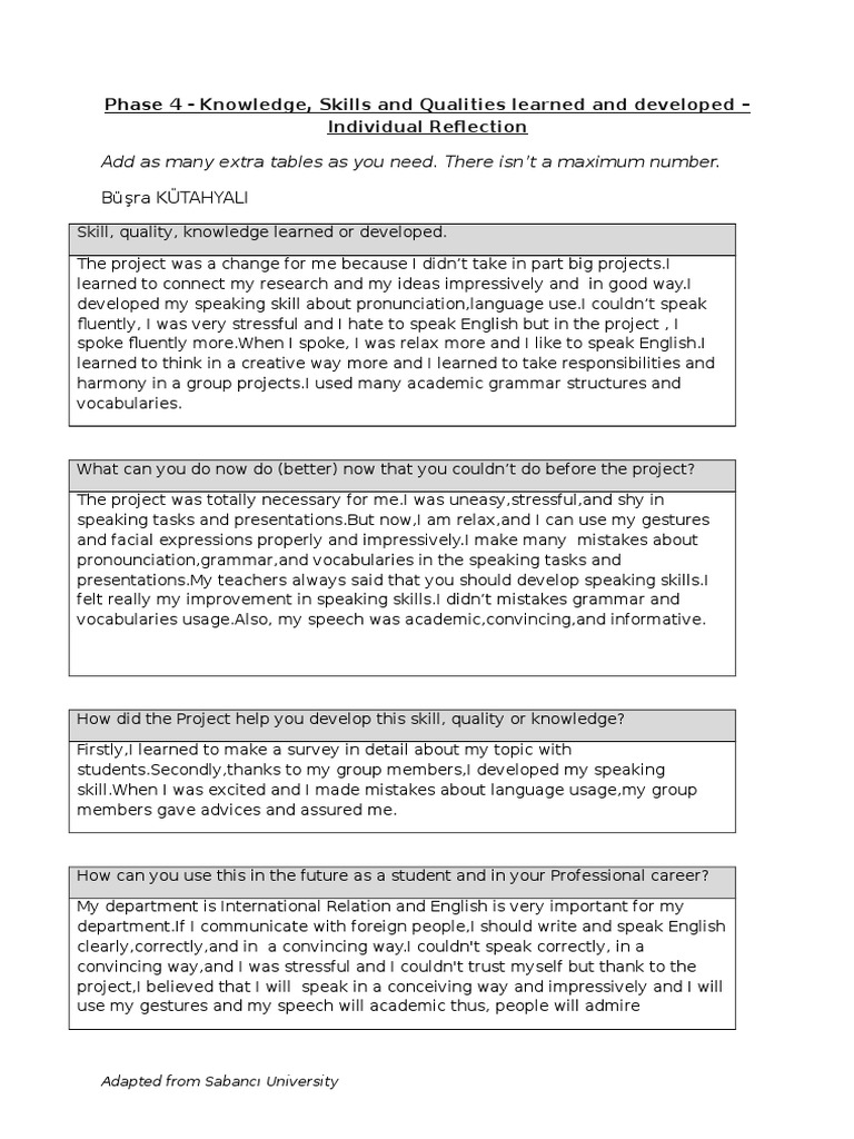 p4 Knowledge Skills and Qualities Learned and Developed E28093 ...