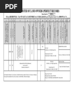 Vegetable Bill | PDF