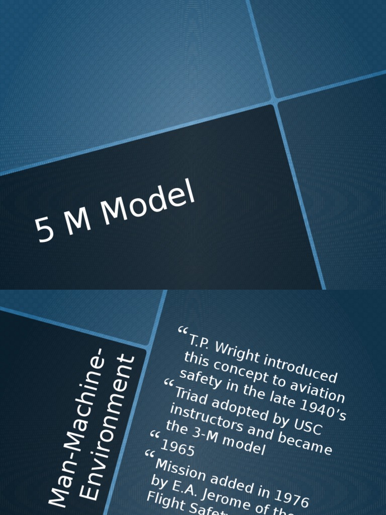 5 M Model | PDF | History
