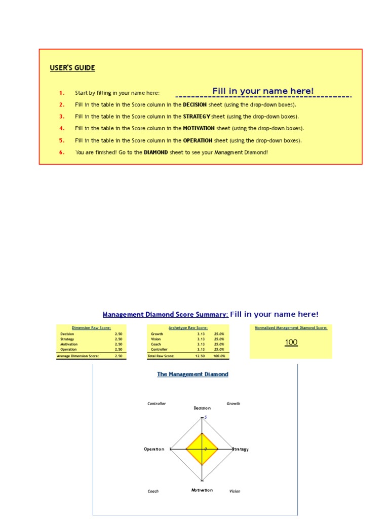 Management Diamond Value | PDF | Strategic Management | Motivation