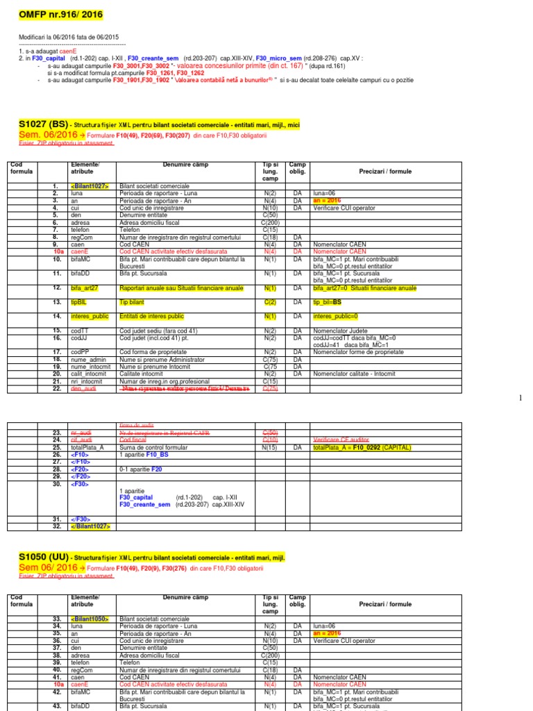 Structura Bilant Sem2016 120716