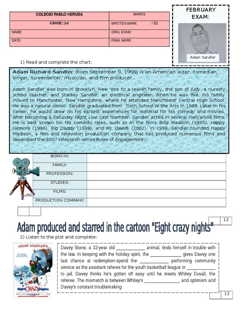 Adam Sandler Biography & Film Career | PDF | Art