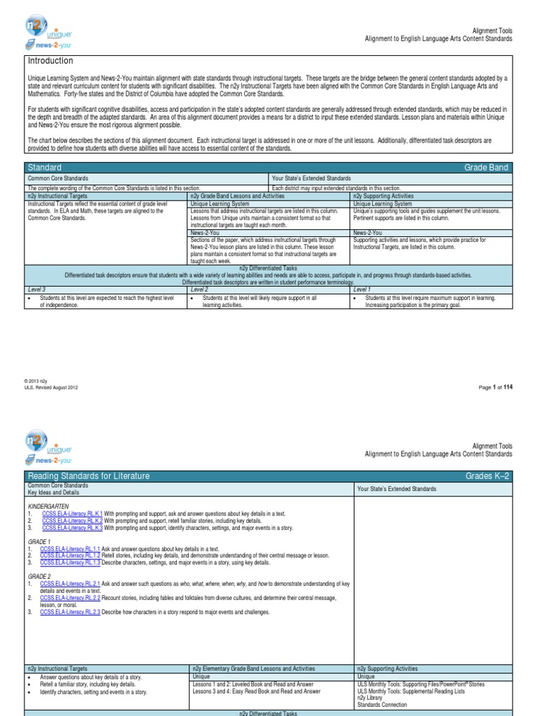 Alignment To Content Standards Ela | PDF | Syllable | Phonics