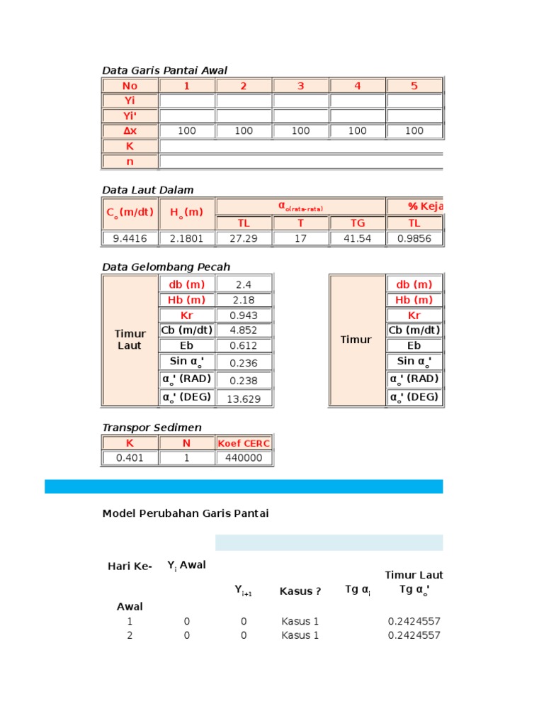 One Line Model | PDF | Science & Mathematics