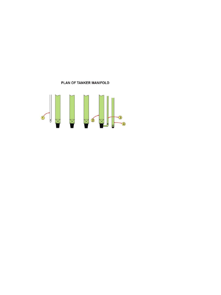 Tanker Familiarisation | PDF | Oil Tanker | Petroleum