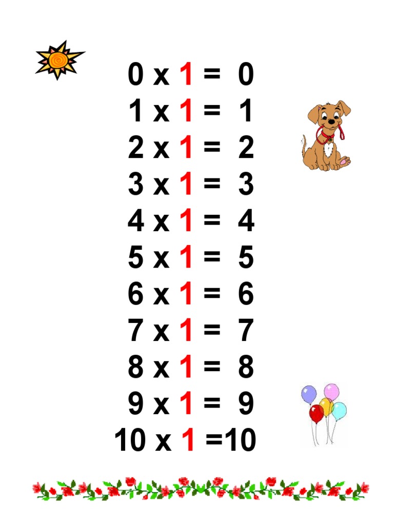 92155177-Tabla-Inmultirii.pdf