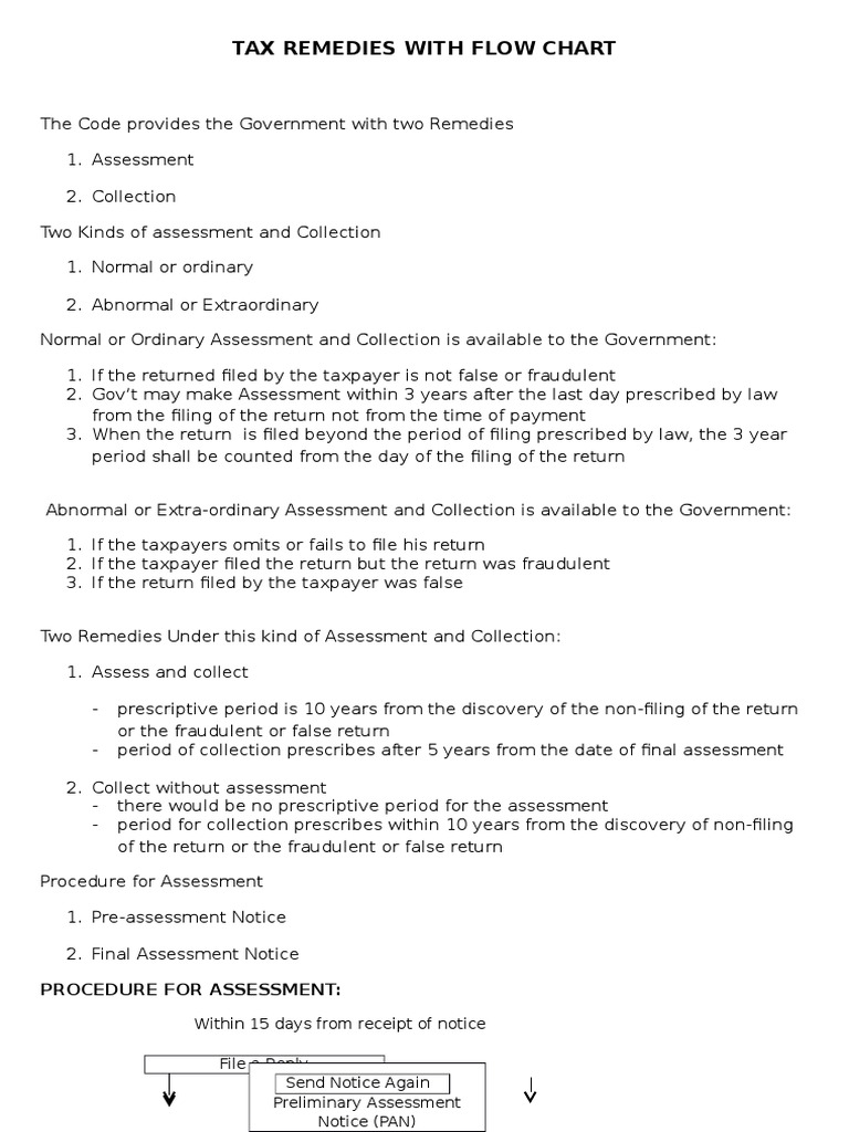 Flowchart Taxrem | PDF | Withholding Tax | Taxes