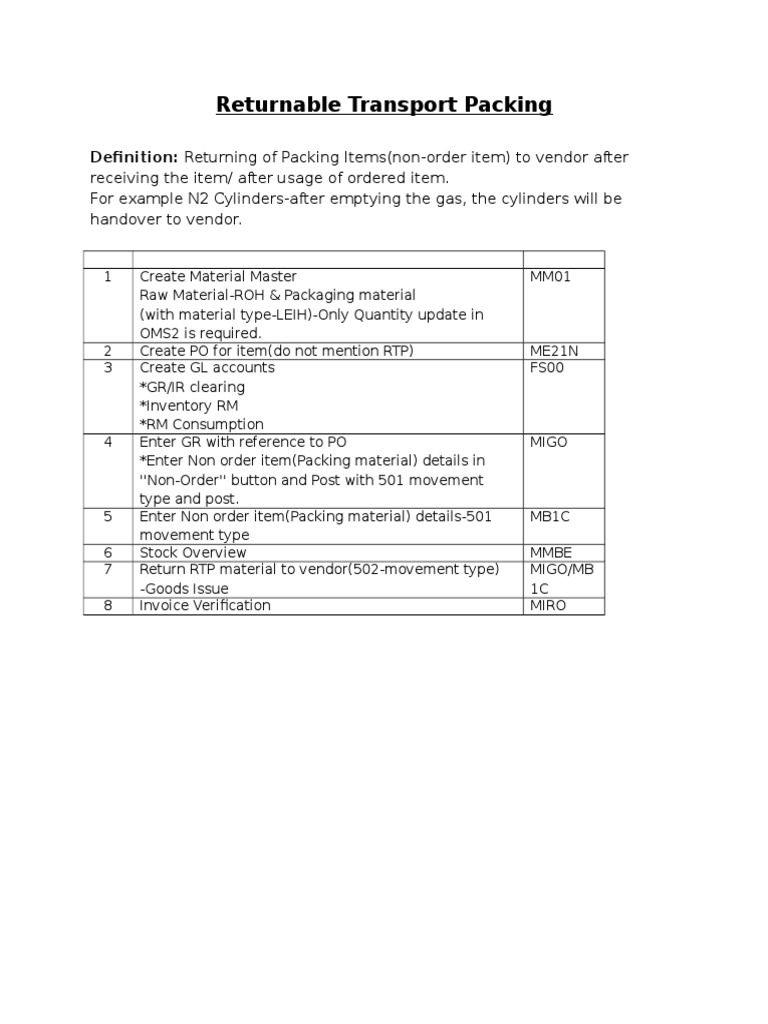 Returnable Transport Packing | PDF