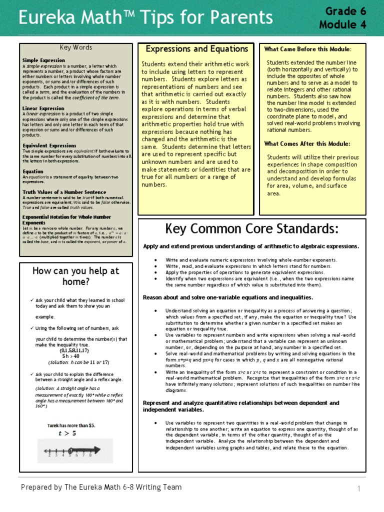 Eureka Math Grade 6 Module 4 Parent Tip Sheet | PDF | Exponentiation ...