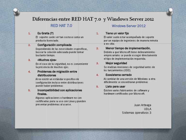 Diferencias Entre RED HAT 7 y Win SErver | PDF | Negocios