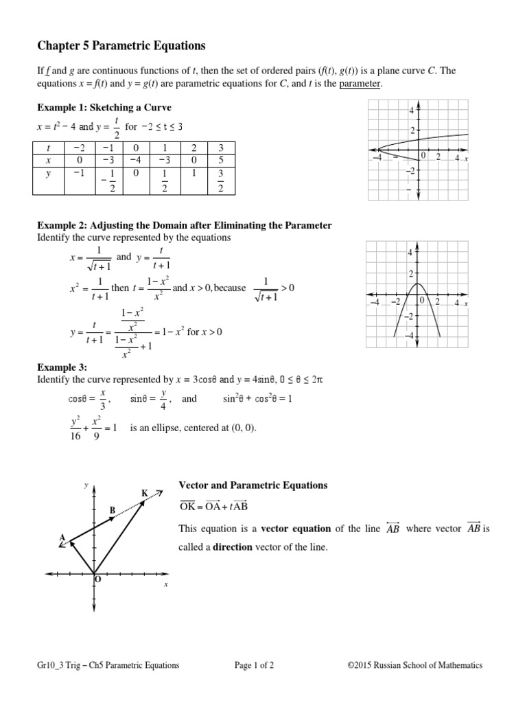 Chapter 5 Parametric Equations: Example 1: Sketching A Curve | PDF