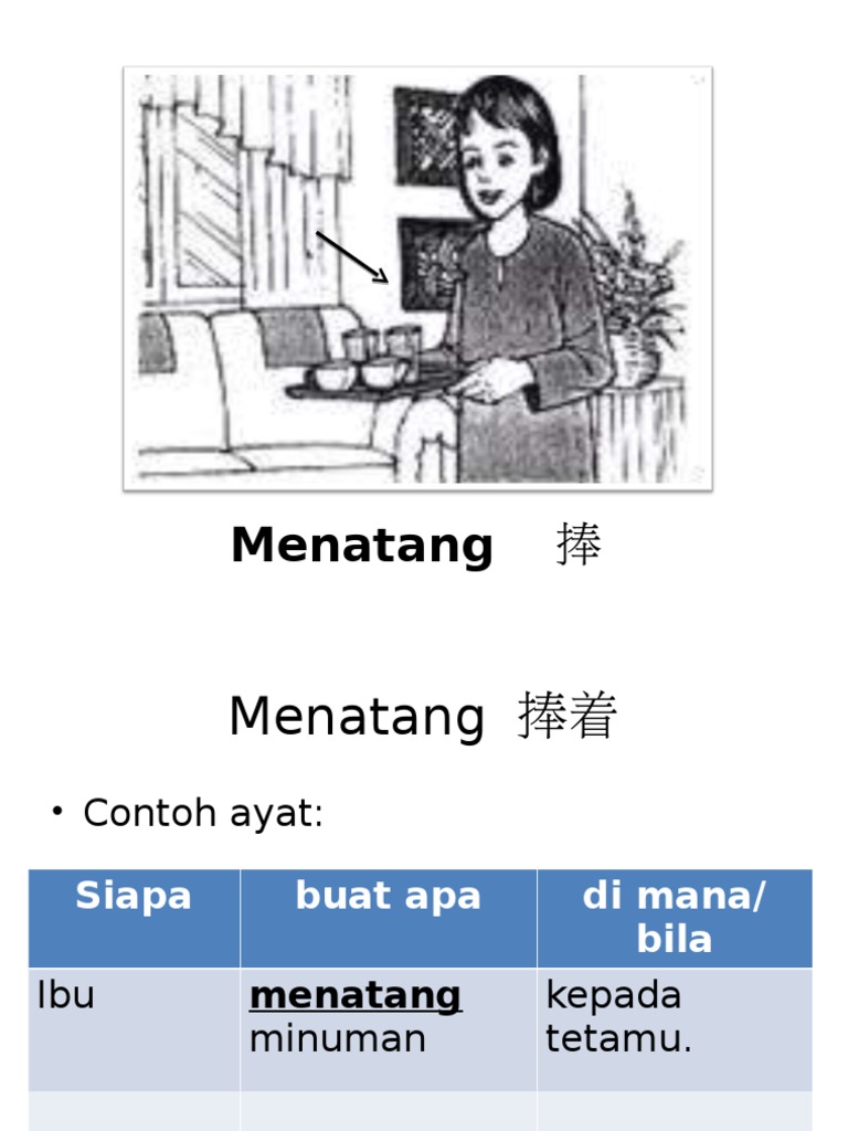 Contoh Ayat Kata Kerja Menatang - AlexandriaaresNavarro