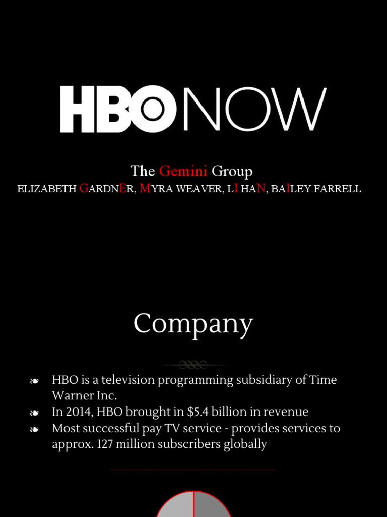Hbo Now Campaign | PDF | Hbos | Pay Television