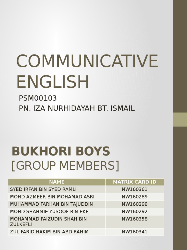 Communicative English | PDF | Perfect (Grammar) | Language Mechanics