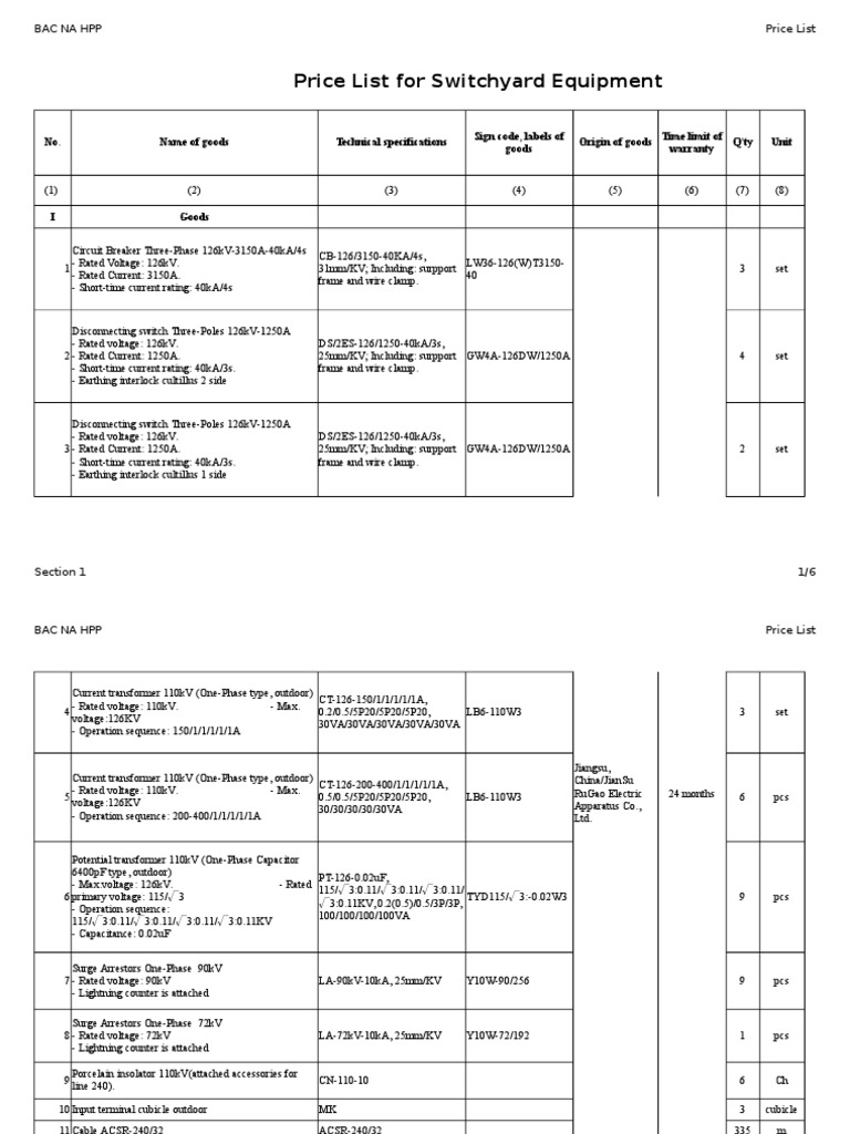 Switchyard Equipment Price List | PDF | Electrical Substation | Capacitor