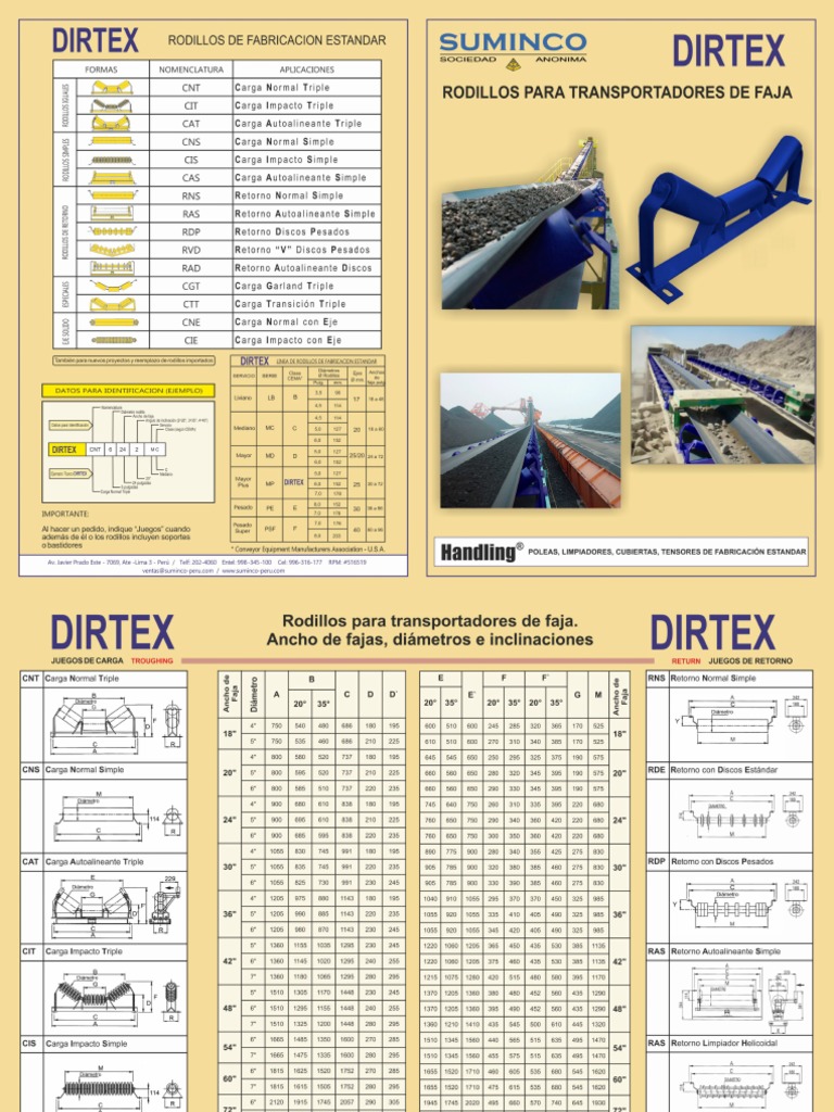 Catalogo - General - Dirtex - 4 Suminco PDF | PDF