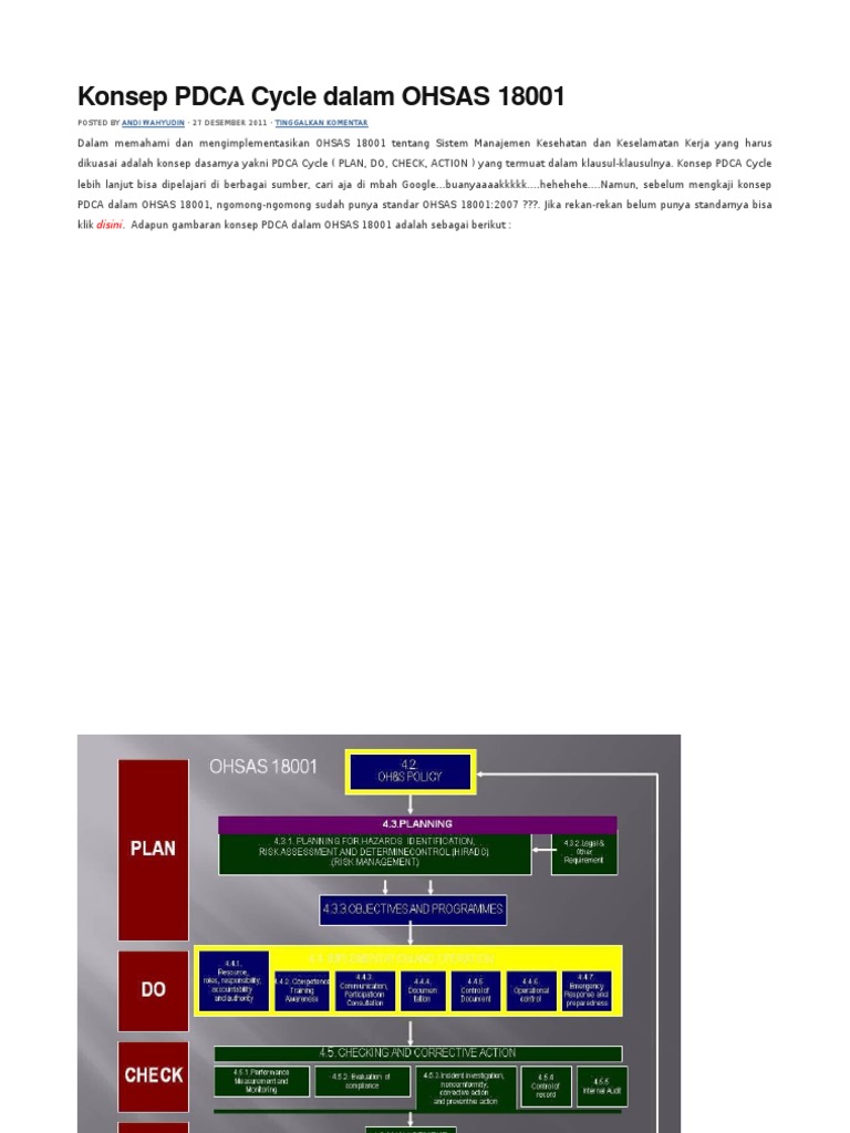 Konsep PDCA Cycle Dalam OHSAS | PDF