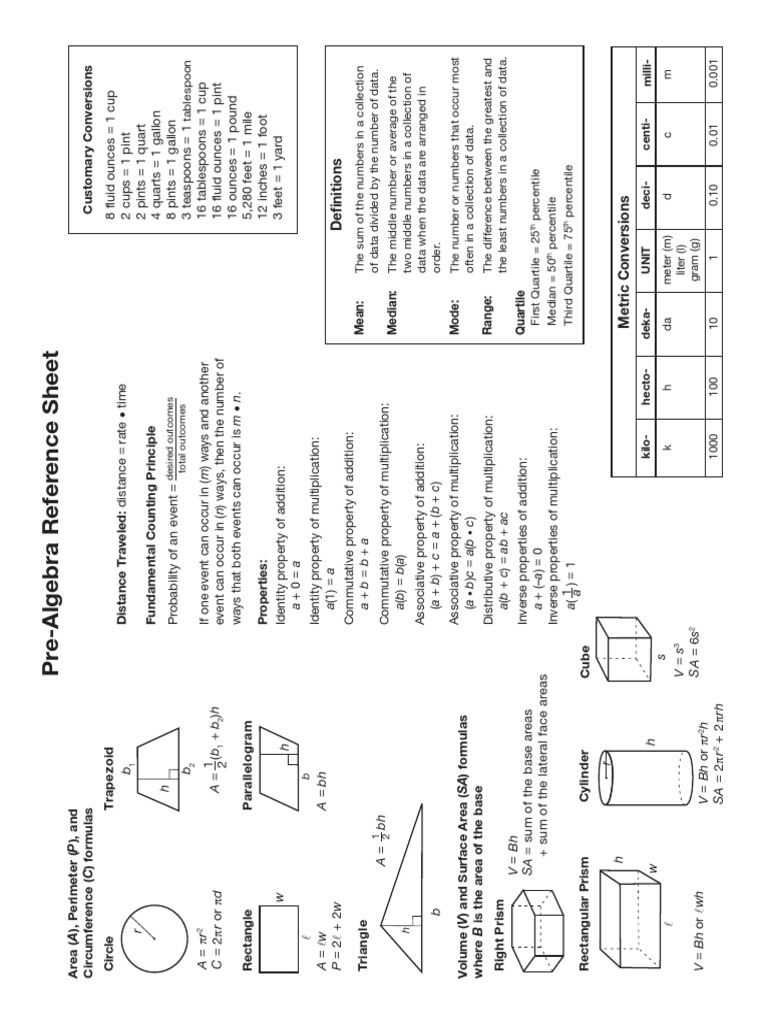 Pre-Algebra Formula Reference Sheet | PDF | Geometric Shapes | Notation