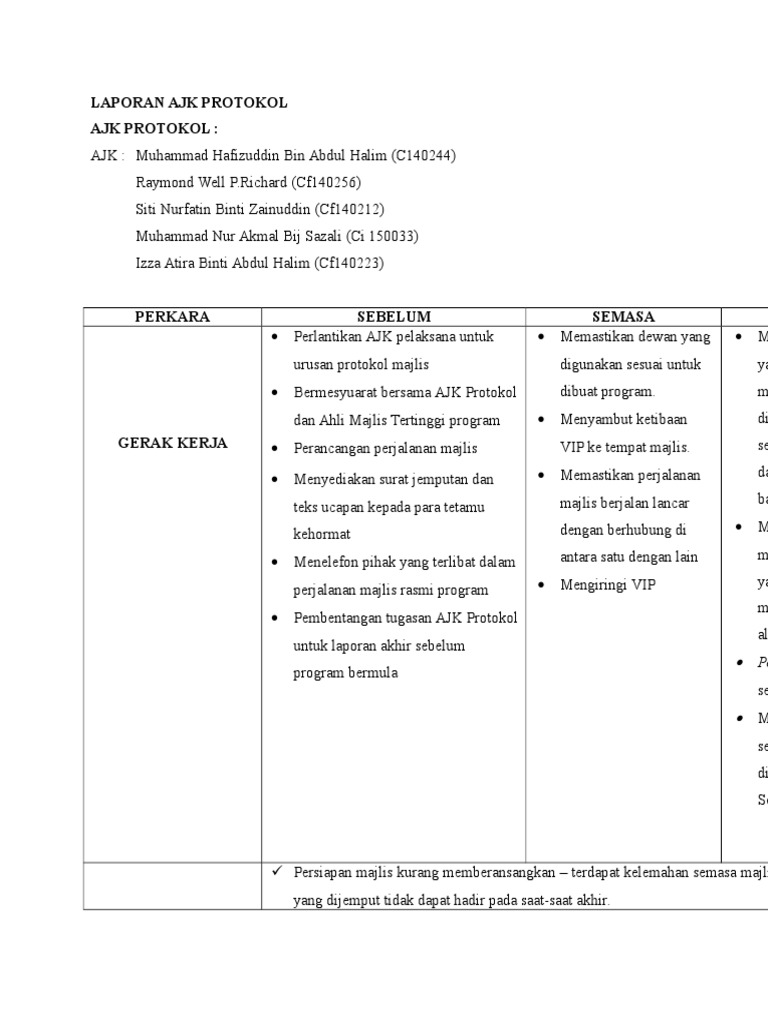 Laporan Ajk Protokol | PDF